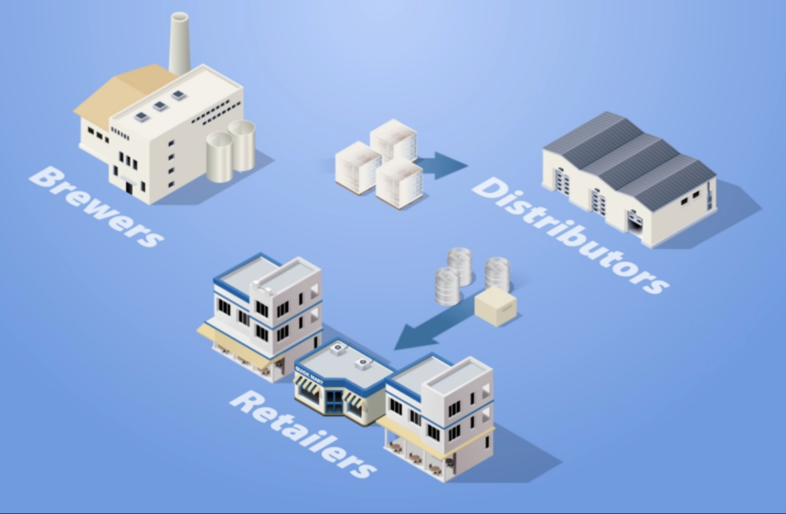 Industry - NBWA: America's Beer and Beverage Distributors